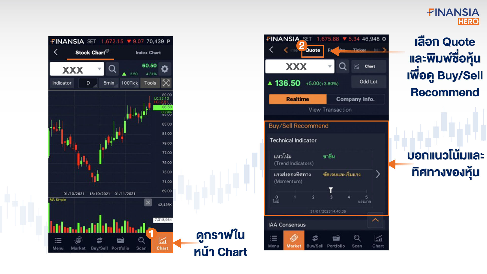 มือใหม่..มีวินัยใช้ Finansia HERO ทำกำไรถึง 40% ได้!