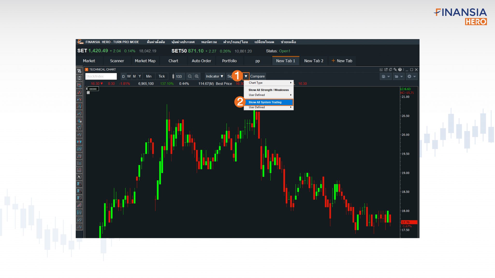 บอกจุดซื้อขาย Realtime ด้วย System Trading - Finansia HERO