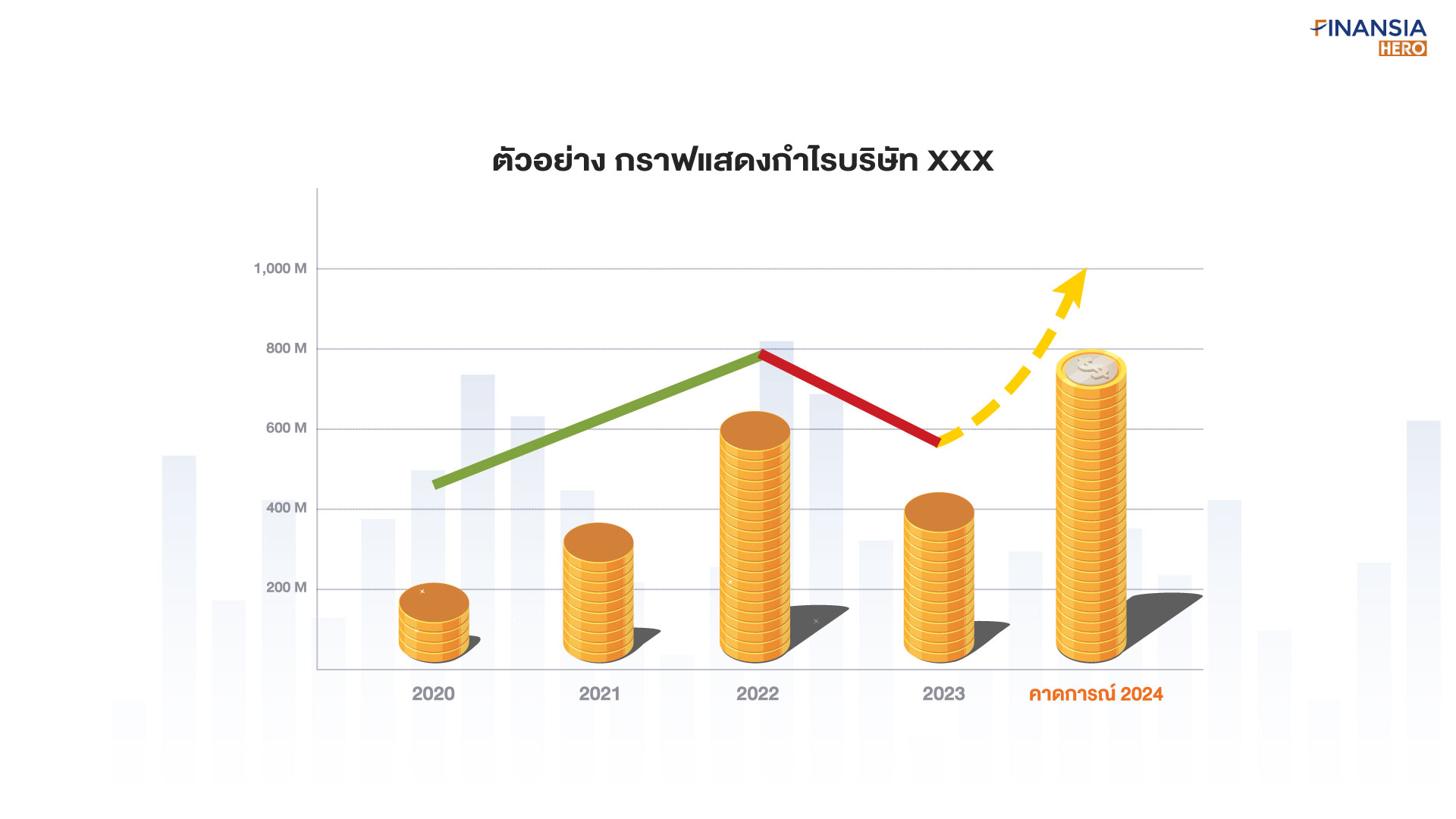 ทริกเด็ดหาหุ้นกลับตัว “Turnaround” ง่ายๆ บนโปรแกรมเทรดหุ้น Finansia ...