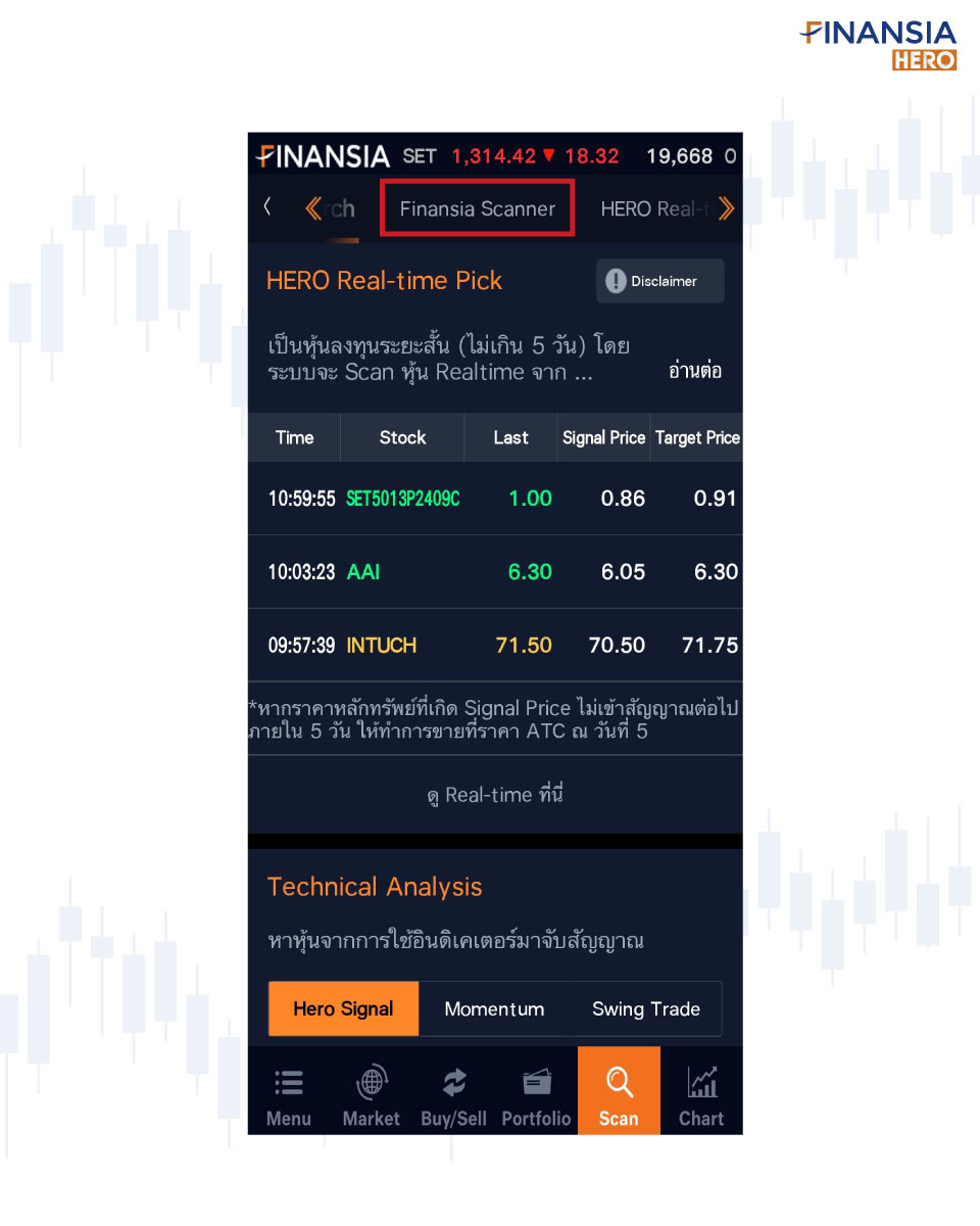 ทริกเด็ดหาหุ้นกลับตัว “Turnaround” ง่ายๆ บนโปรแกรมเทรดหุ้น Finansia ...