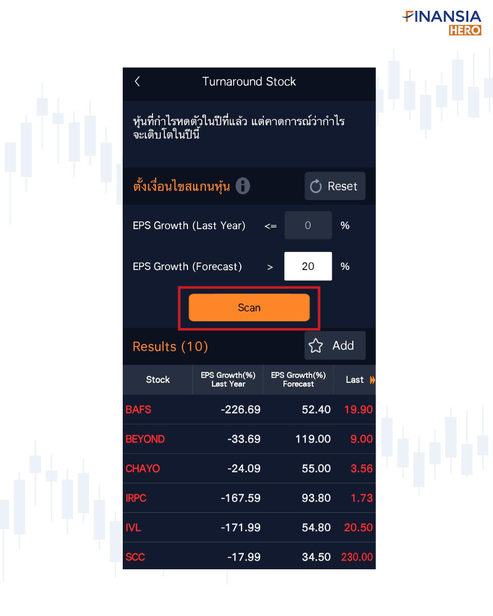 ทริกเด็ดหาหุ้นกลับตัว “Turnaround” ง่ายๆ บนโปรแกรมเทรดหุ้น Finansia ...