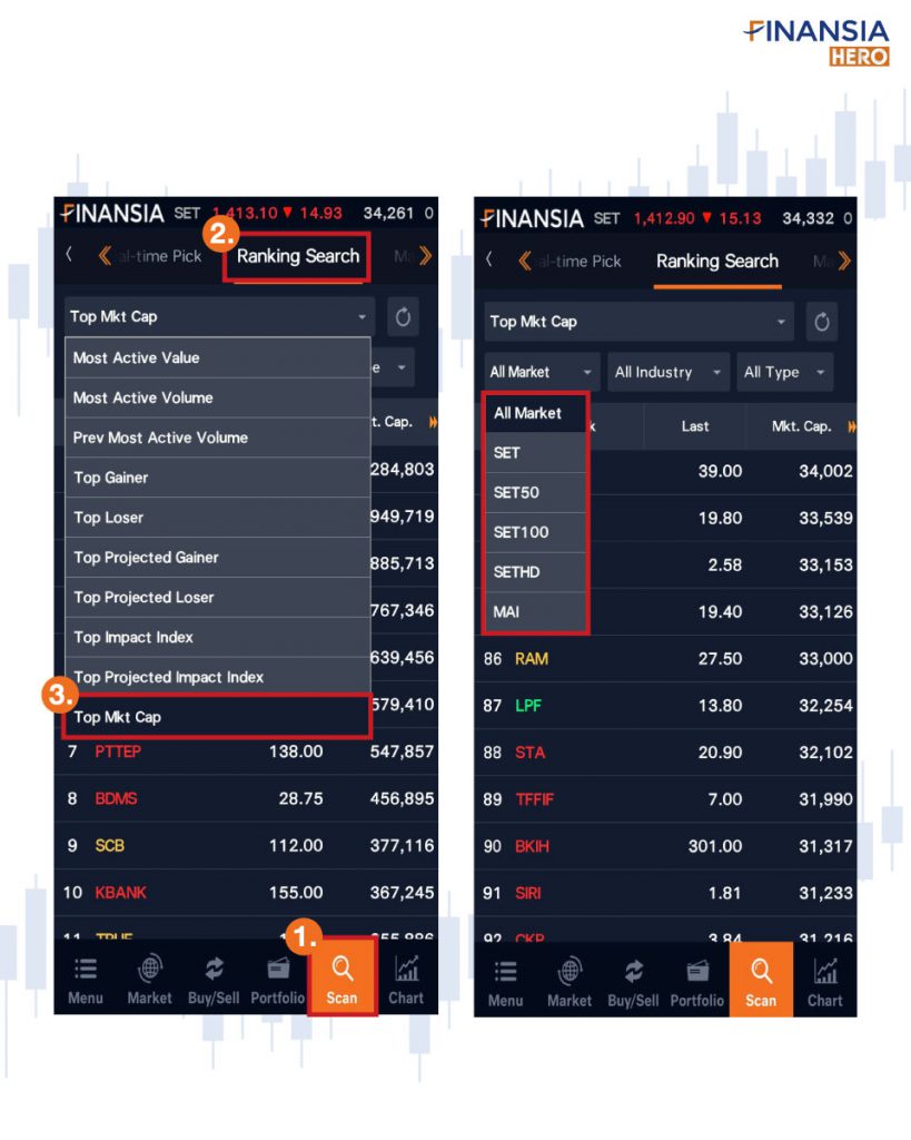 MKCAP03 - Finansia HERO