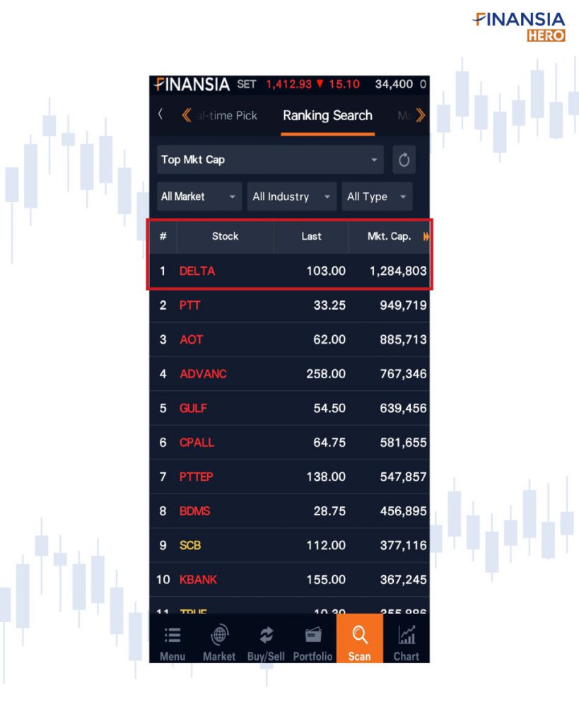 MKCAP04 - Finansia HERO