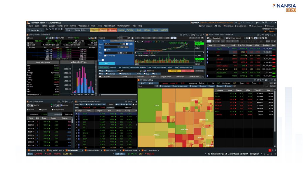 หน้าจอเทรดหุ้น Finansia HERO บน PC - Finansia HERO