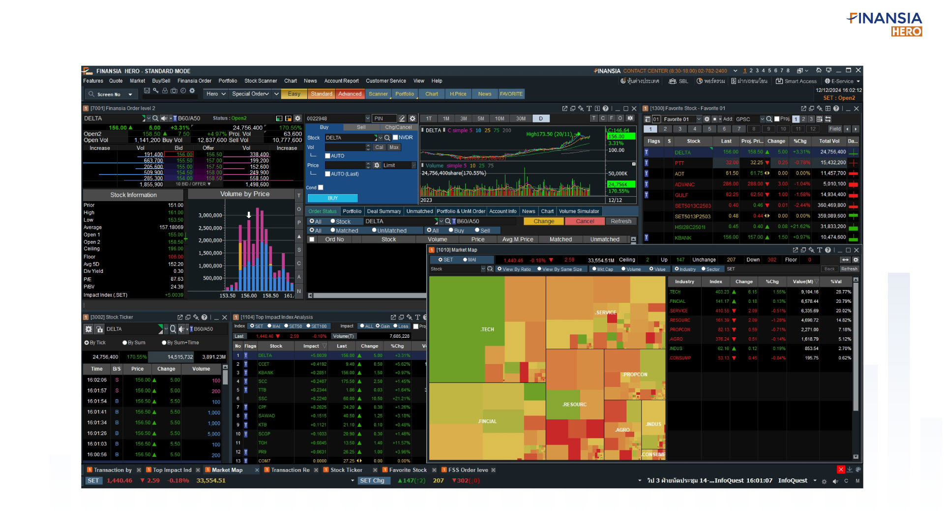 หน้าจอเทรดหุ้น Finansia HERO บน PC - Finansia HERO