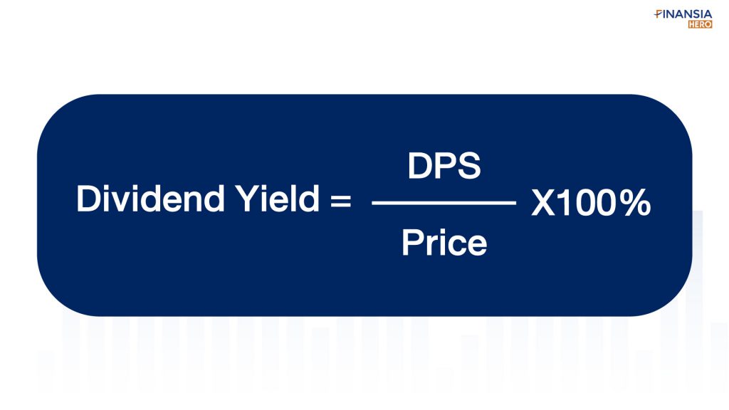 สูตรการคำนวณ Dividend Yield - Finansia HERO