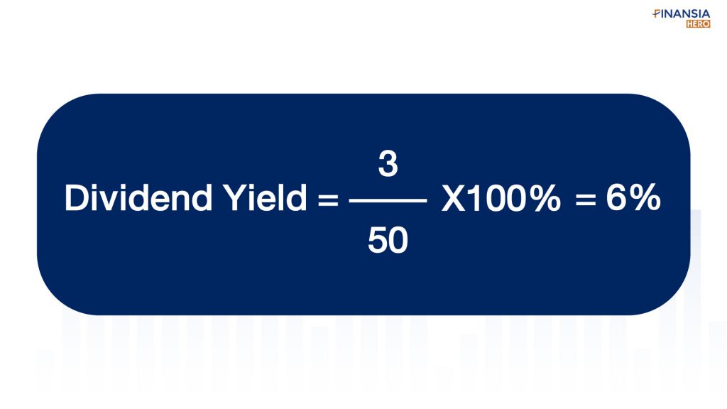ตัวอย่างการคำนวณ Dividend Yield - Finansia HERO