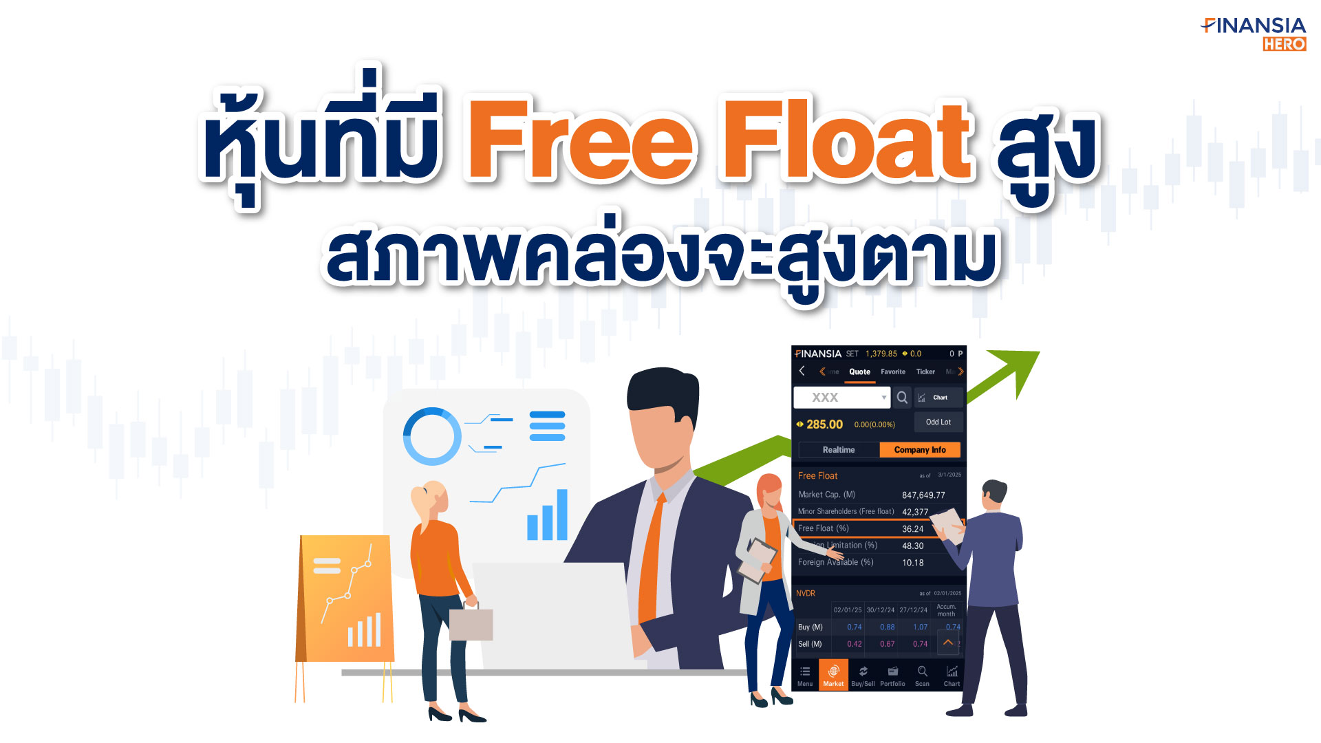 หุ้นที่มี Free Float สูง..สภาพคล่องจะสูงตาม - Finansia HERO