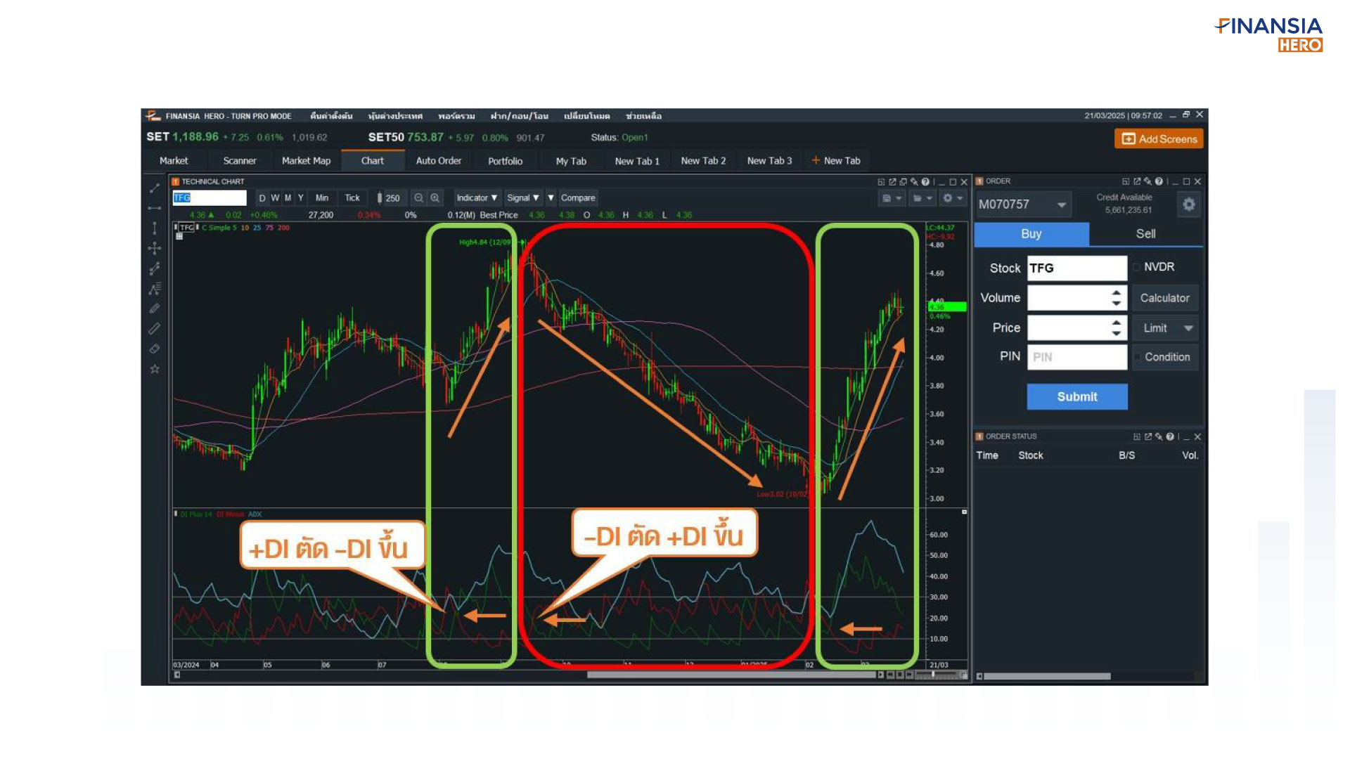 ADX_บทความเว็บ-5 - Finansia HERO