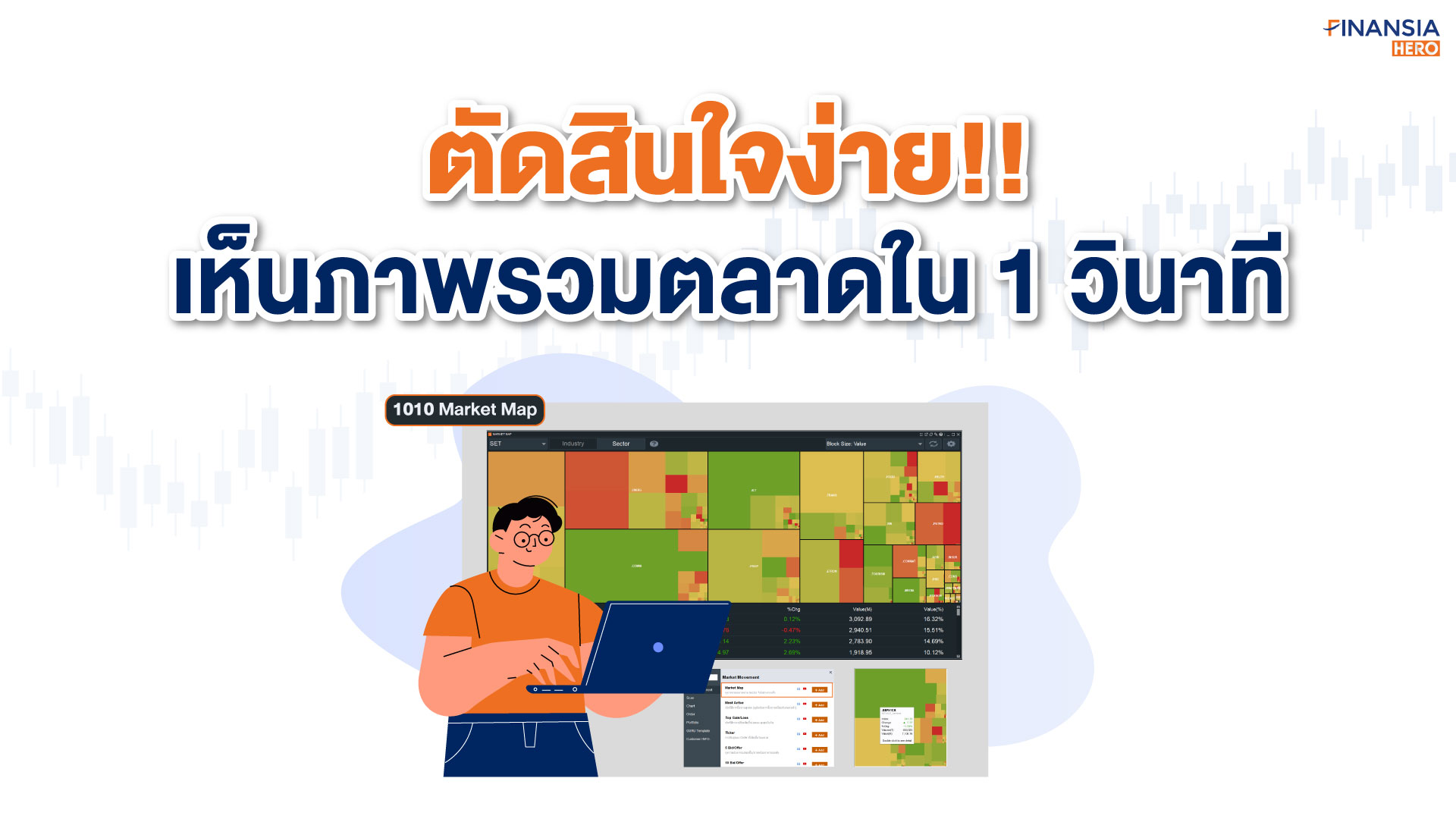 Market-Map_บทความเว็บ-ปก - Finansia HERO