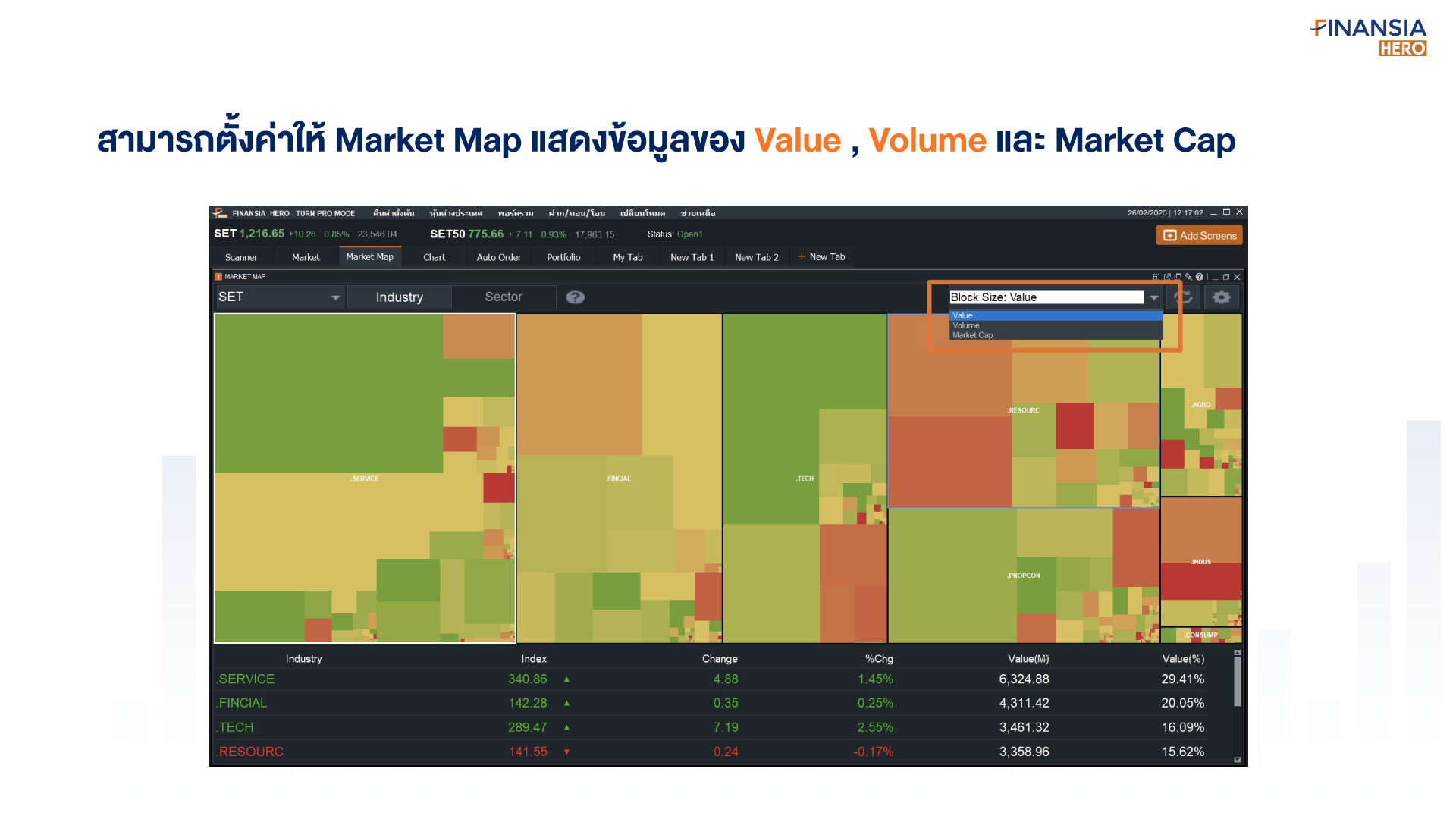 Market-Map_บทความเว็บ-2 - Finansia HERO