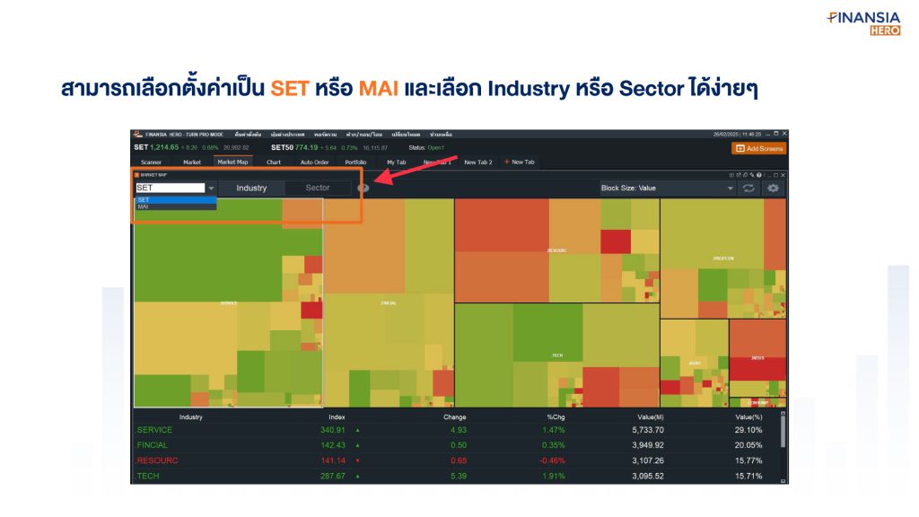 Market-Map_บทความเว็บ-4 - Finansia HERO