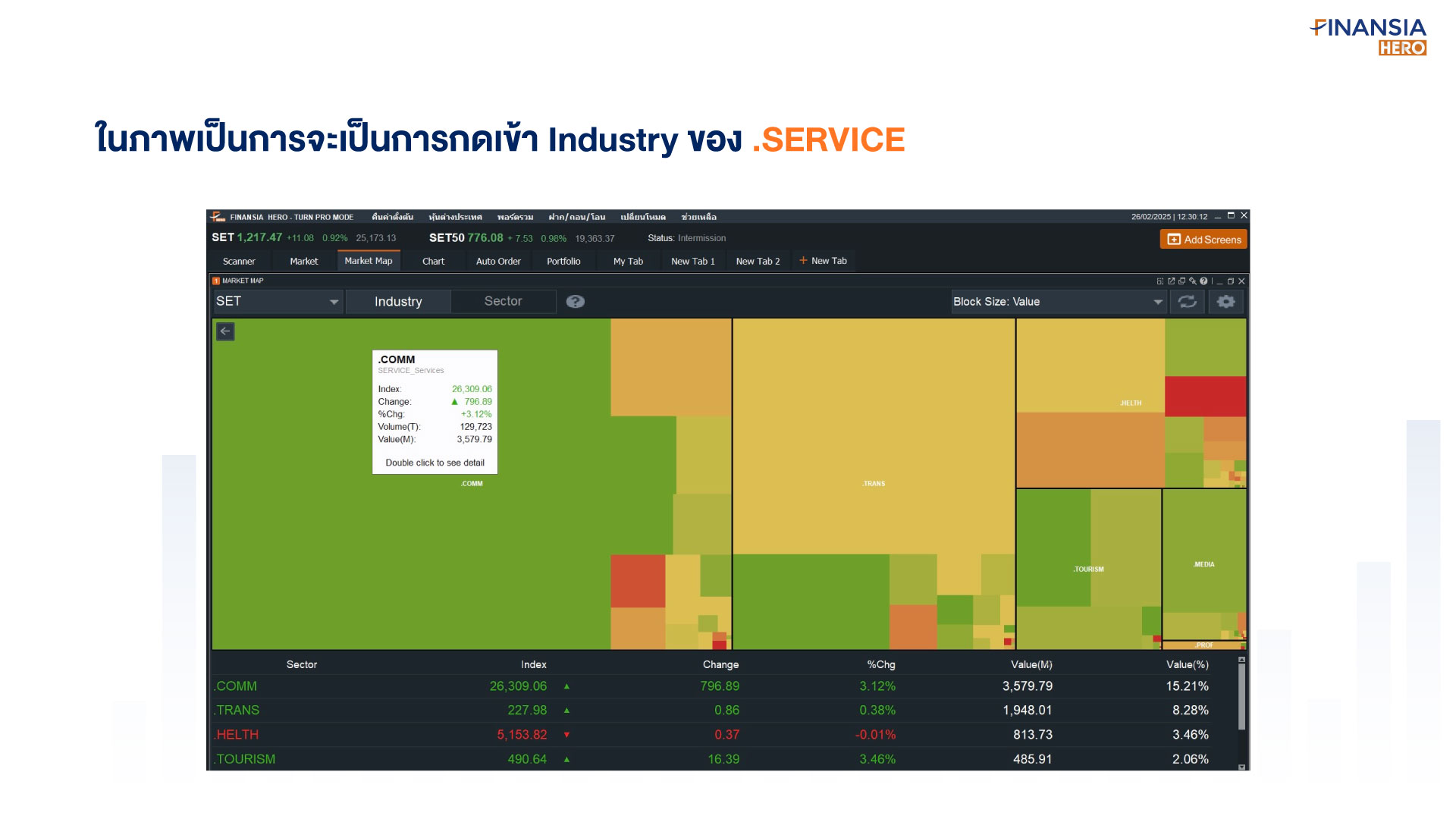 Market-Map_บทความเว็บ-6 - Finansia HERO