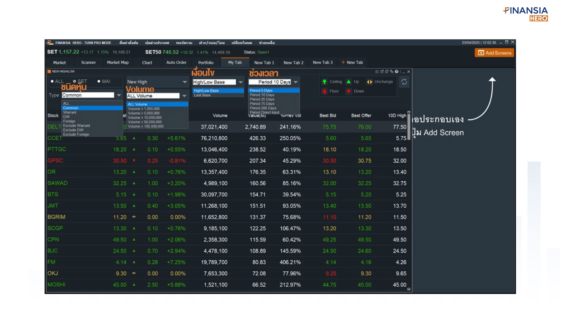 จับสัญญาณการเปลี่ยนแนวโน้มในตลาดหุ้นได้ก่อนใคร ด้วยฟีเจอร์ New High ...