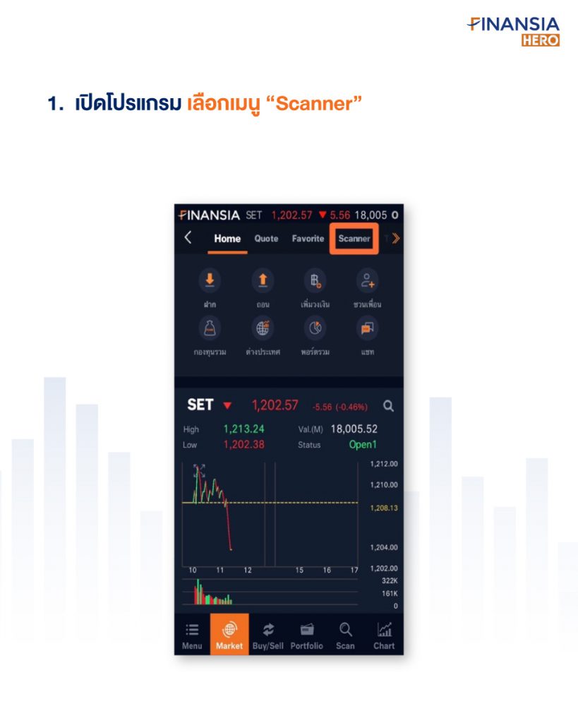 ROE-1 - Finansia HERO