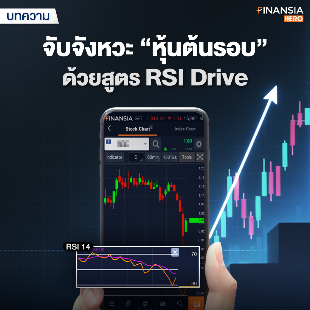 RSI Drive จับจังหวะหุ้นต้นรอบ - Finansia HERO
