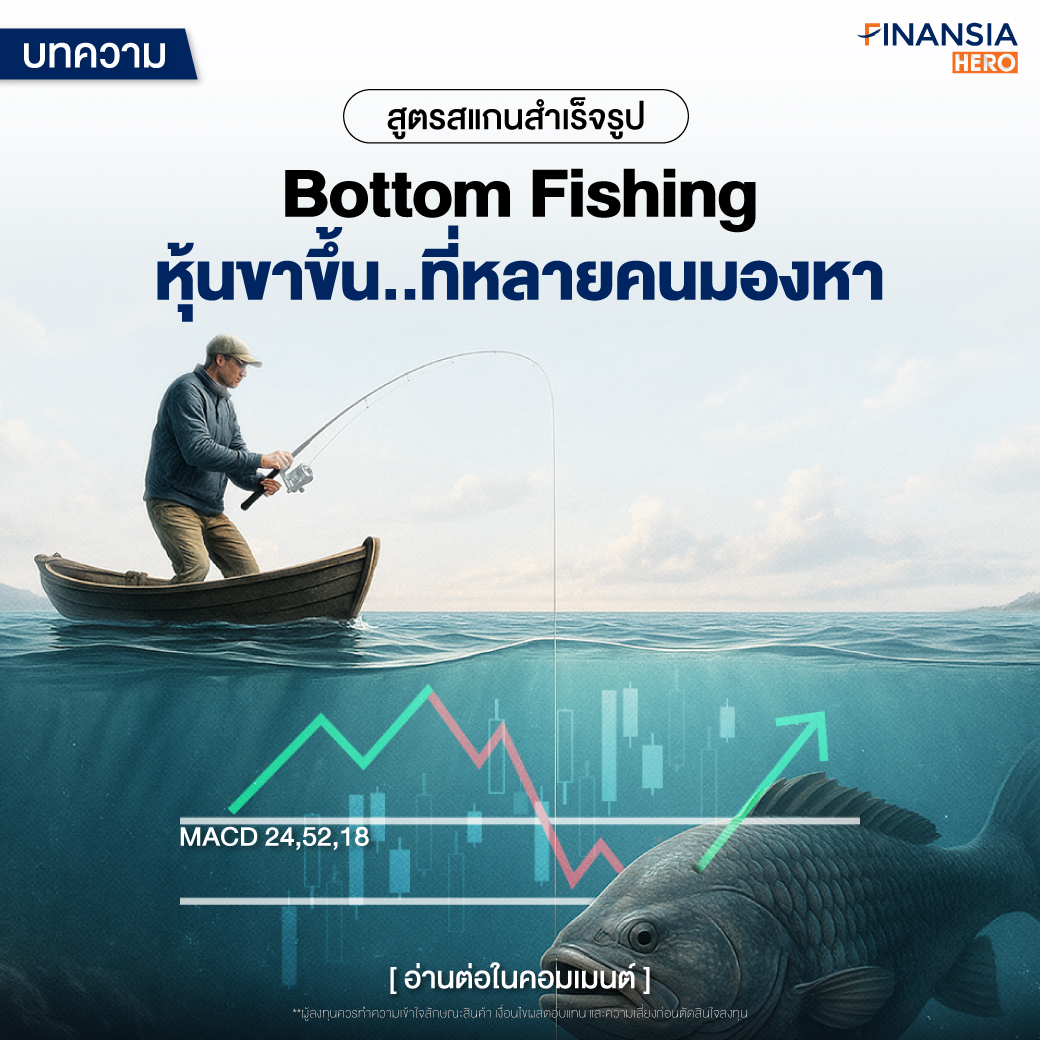 Bottom Fishing หาจังหวะซื้อใกล้จุดต่ำสุด ด้วยสูตรสแกนจาก Finansia HERO ...