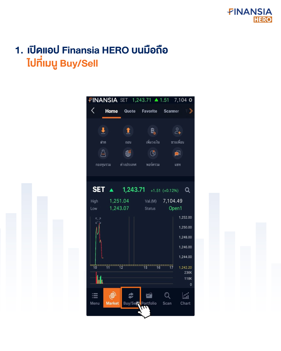 ATO / ATC คืออะไร? รู้ก่อนส่งคำสั่ง เทรดใน HERO ไม่พลาด - Finansia HERO