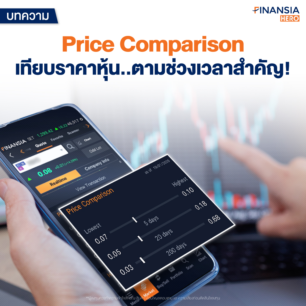 Price Comparison เทียบราคาหุ้น ตามช่วงเวลาสำคัญ - Finansia HERO