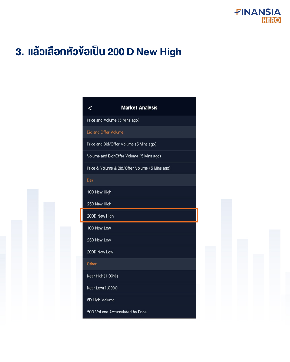 New High 200 วัน คืออะไร? กลยุทธ์เทรดหุ้นเทรนด์แรงด้วย Finansia HERO